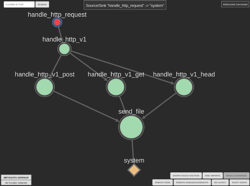 Finding Our Way in the Reverse Engineering Maze with Ariadne · seeinglogic blog